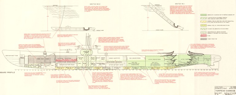 Sinking of the USS Tang: ‘Like the world coming to an end’ – World War ...